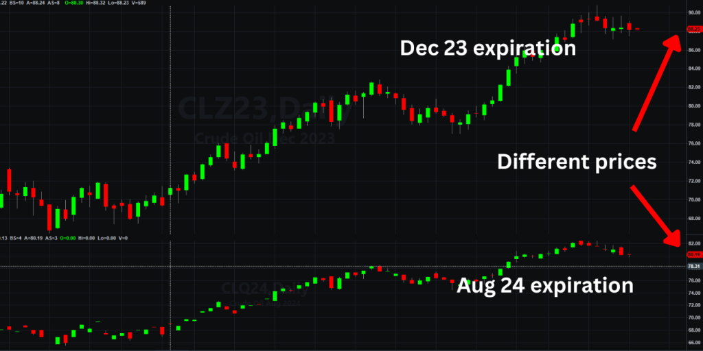 What Is Algorithmic Trading? Explained In Simple Terms. – The ...