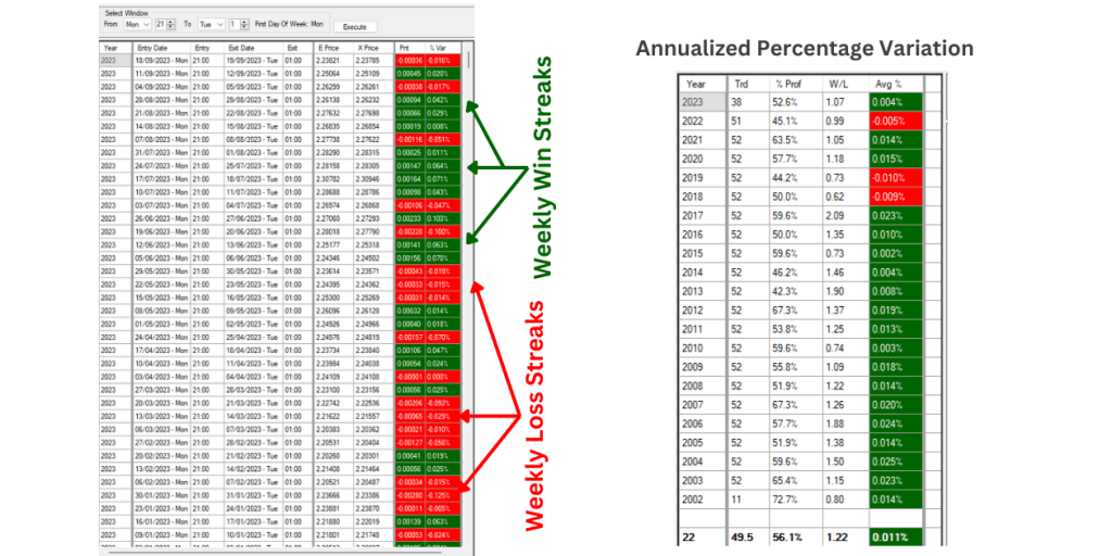 What Is Algorithmic Trading Explained In Simple Terms The Easylanguage Trading Community